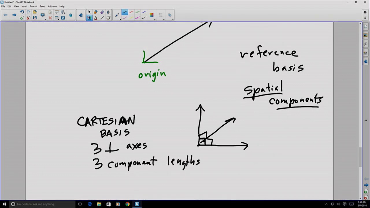 Vectors for Engineering #2: Graphical Vectors