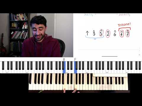 Tonal Music! The Tonic and Dominant 7 chords
