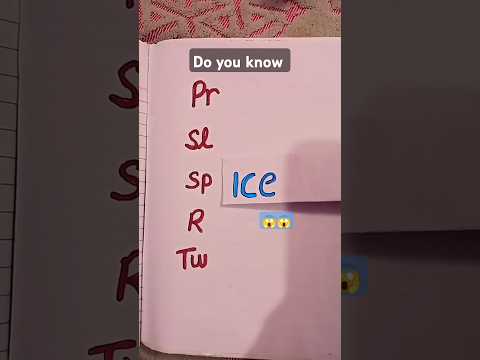 π±π±Do You know any other word's that end in βπ’ππββπ± #english #interactiveenglish