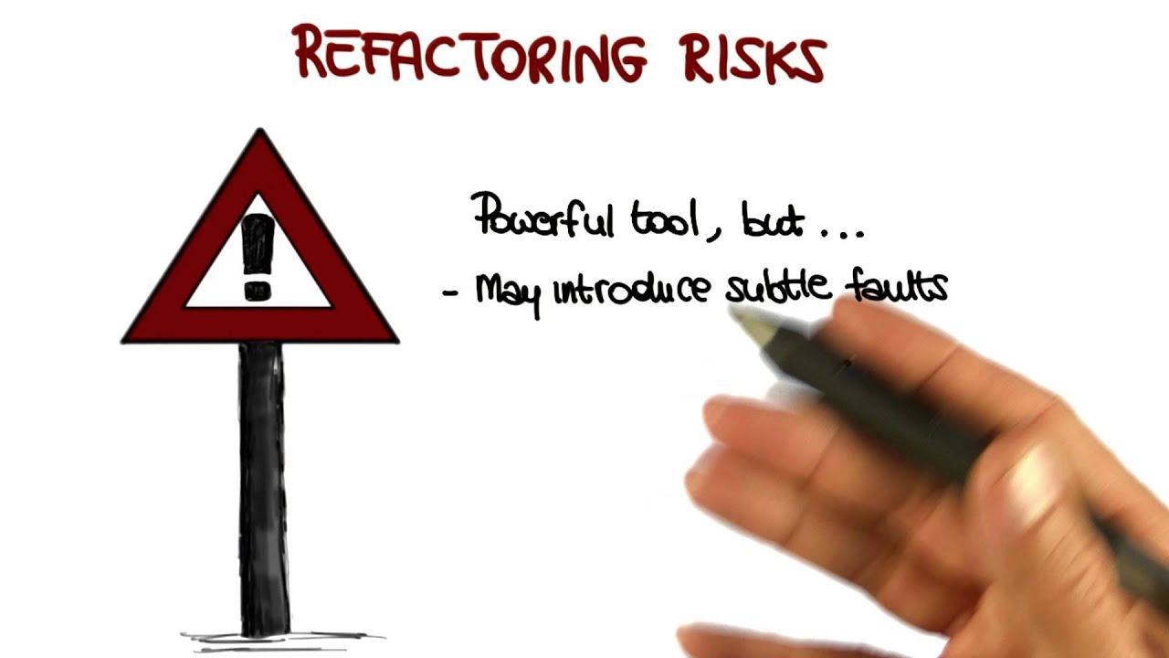 Refactoring Risks - Georgia Tech - Software Development Process