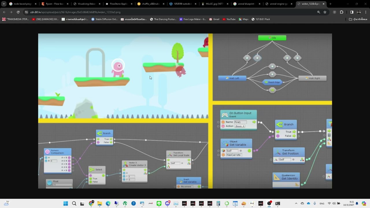 Python Node Based Programming with Flowstone EP1
