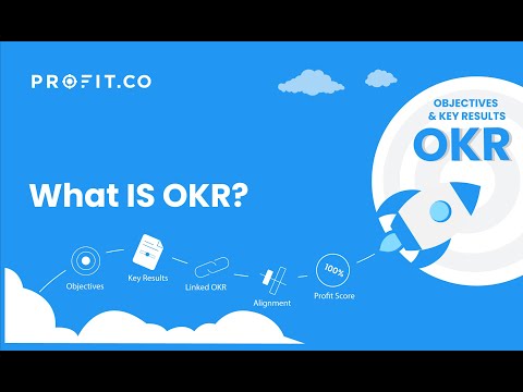 What is OKR? | Profit.co