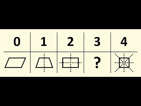 Can a Quadrilateral have Exactly 3 Lines of Symmetry?