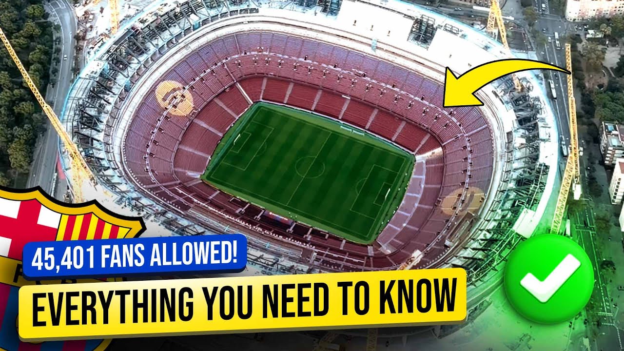 Camp Nou Reopens at 45,000 Seats — Here you have everything you need to know!