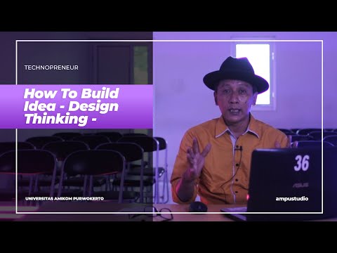 VIDEO PEMBELAJARAN TECHNOPRENEUR - Design Thinking - Define W/ 5W1H | RAHMAN ROSYIDI, S.Sos., M.Kom