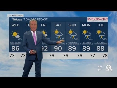 First Alert Weather Forecast for Afternoon of Tuesday, June, 21, 2022