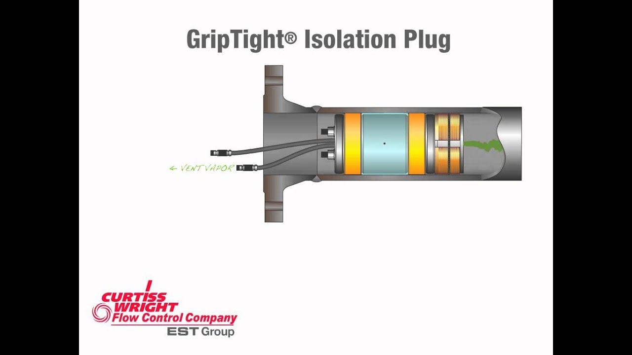 Grip Tight® Isolation Plug