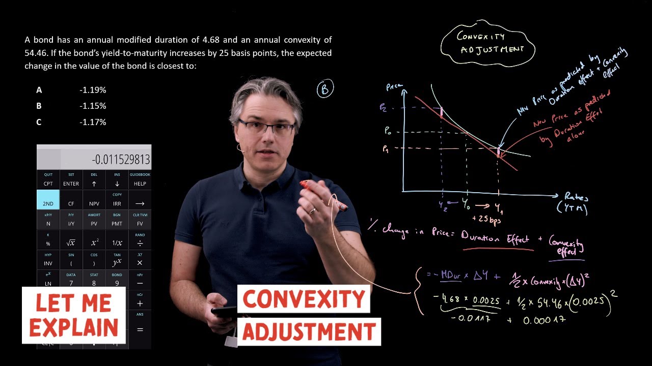 Convexity adjustment (for the CFA Level 1 exam)
