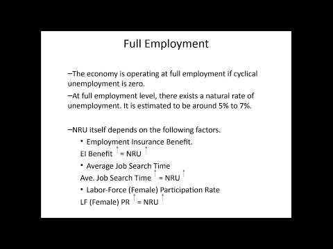 Definition of Full Employment