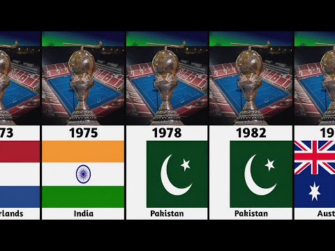 Hockey World Cup Winners List