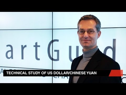 USD/CNY about to advance durably?