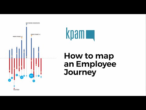 KPAM How to map an Employee Journey