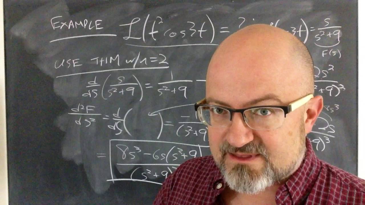 Convolution Theorem / 