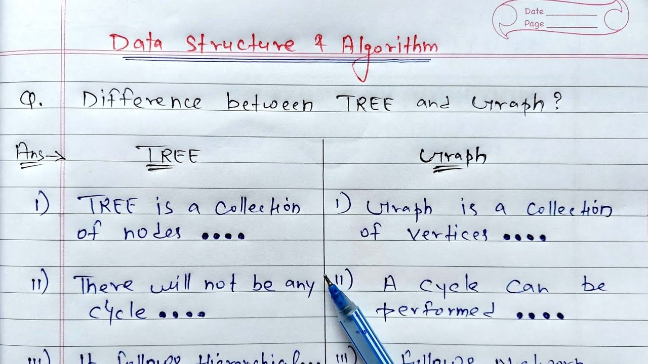 difference between tree and graph | tree and graph in data structure | c language