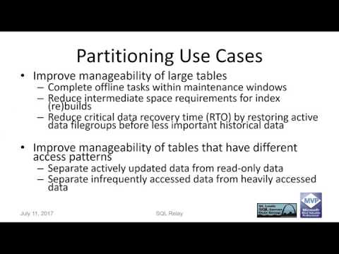 SQL Server Partitioning Strategies