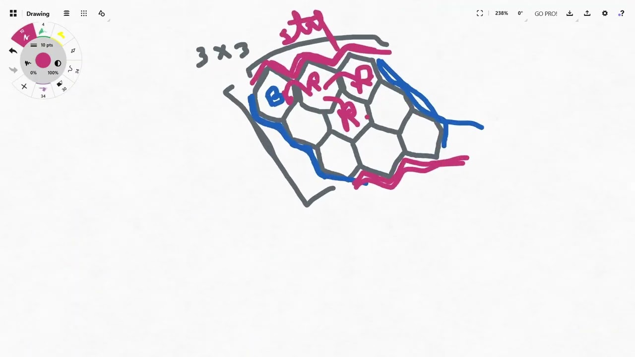 C++ Part B: Building the Hex Game Logic (April Reset Day 20)