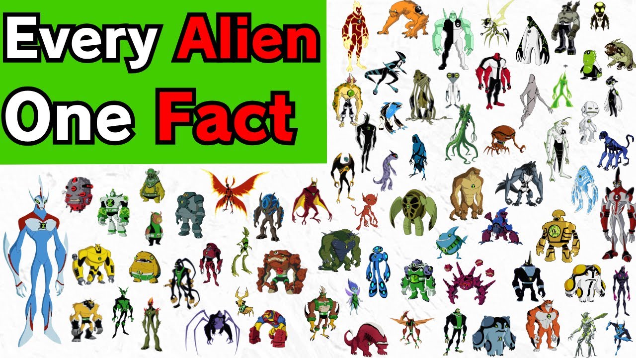 A Fun Fact About Every Alien In Ben 10 - How Many Did You Know? #ben10