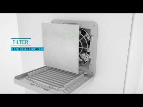 Filter Fan at Best Price in India