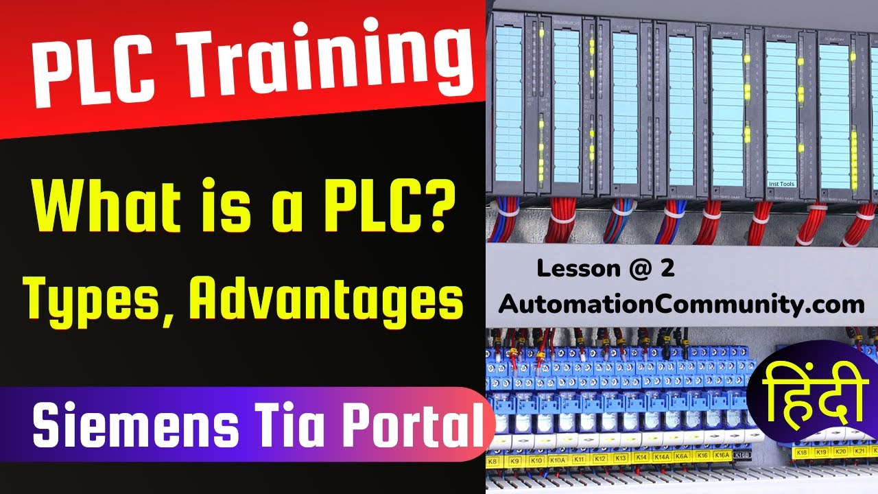 Understanding PLC: Types, Advantages, and Functionality Explained ...