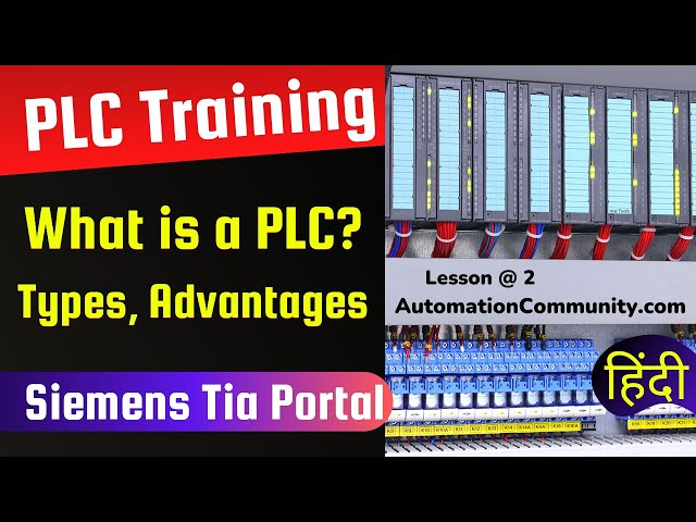 Understanding PLC: Types, Advantages, and Functionality Explained ...