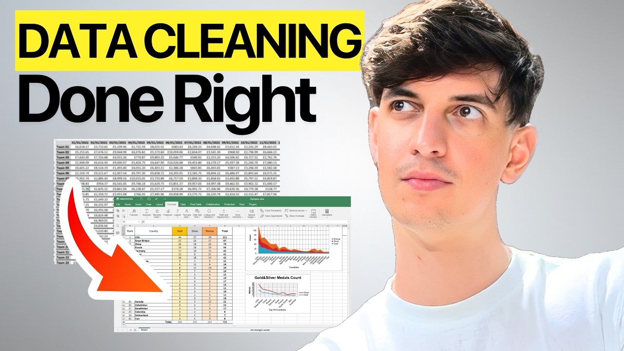 Watch me Cleaning Data in minutes with SQL