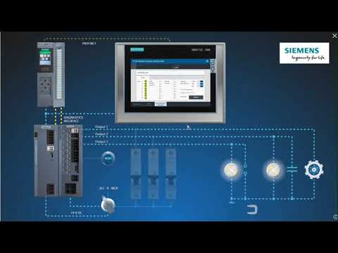 Demo model SITOP PSU6200 + SEL1200 – Reset and manual shutdown