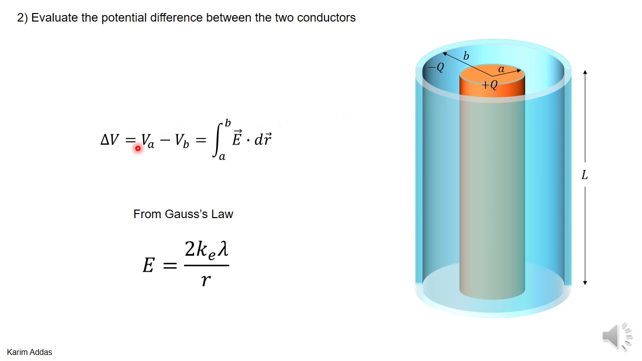 4#1 capacitance cylinders pptx