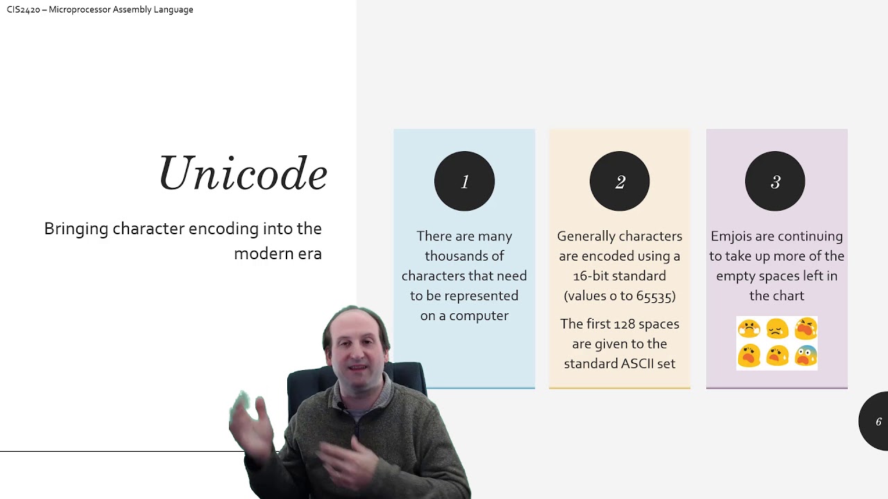 Characters and String Representations