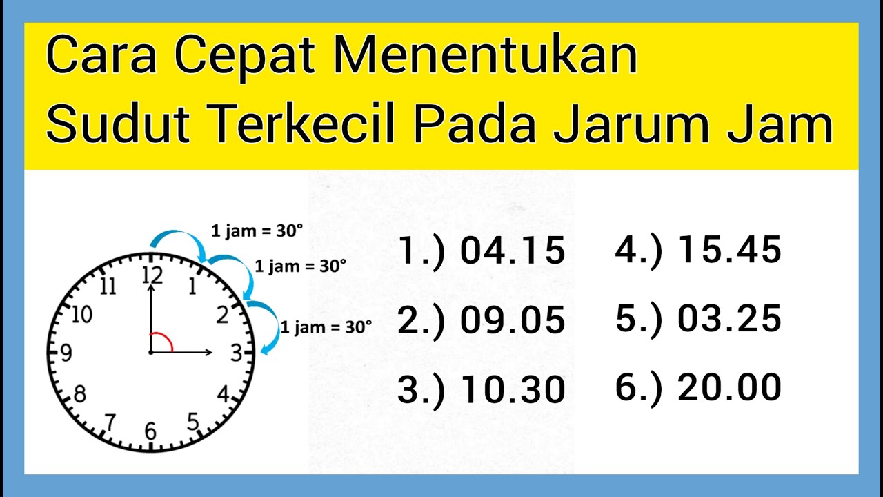 Cara Cepat Menentukan  Sudut Terkecil pada Jarum Jam