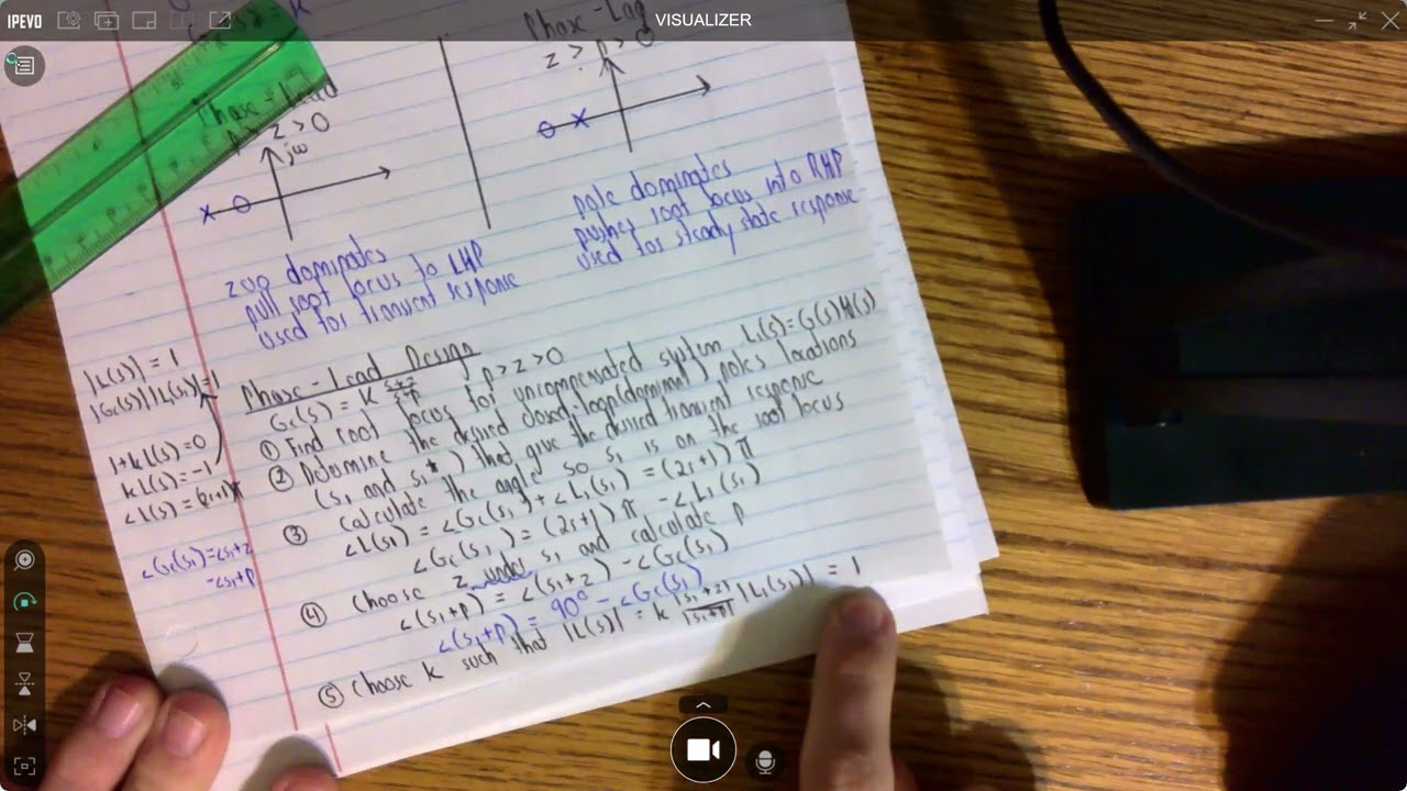 EE471 Midterm Review