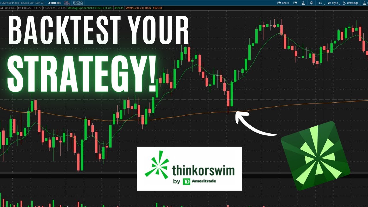 How I Backtest on Thinkorswim | MASTER Your Strategy
