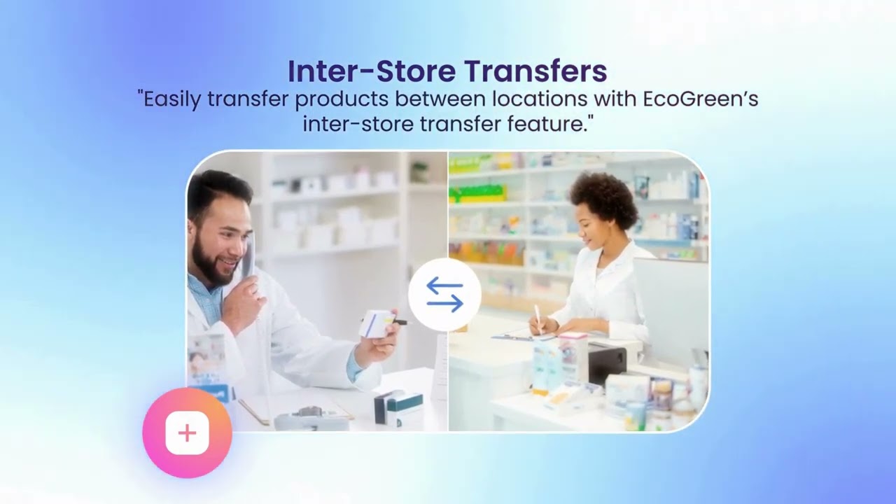 EcoGreen For HIMS (Hospital Information Management Software!