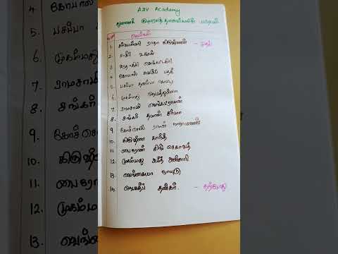 துணை குடியரசு தலைவர் பட்டியல்#education #governmentjob