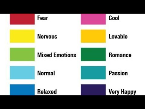 Do mood rings really work?? | PRINCESS MESSY