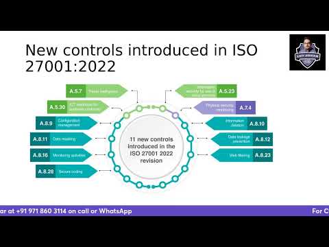 Important Interview Questions for ISO 27001 LI and new controls introduced in ISO 27001:2022