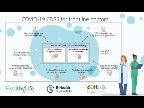 COVID-19 Clinical decision support system(CDSS) for front line doctors