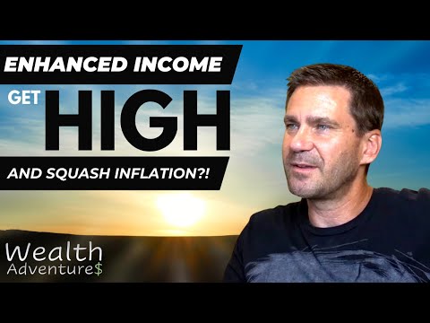 HIGH - Option Income ETF to ENHANCE your Income. Offset inflation? Just T-Bills and Options.