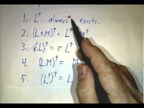Adjoints, Transposes and Hermitian Conjugates