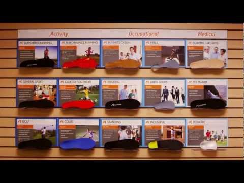 How Custom Foot Orthotics are Made | Kintec: Footwear + Orthotics