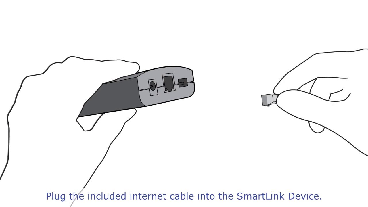 SmartLink Wired Setup Instructions