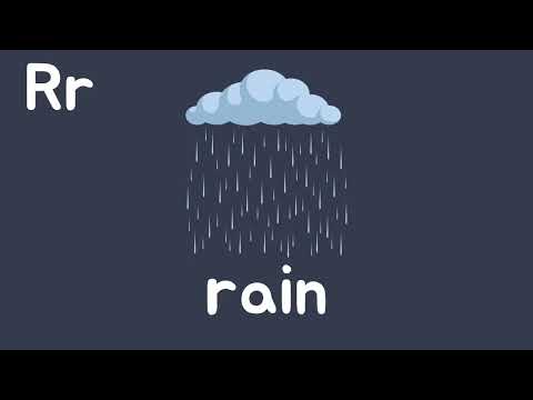 The ABC Alphabet song and words that start with each letter of the alphabet