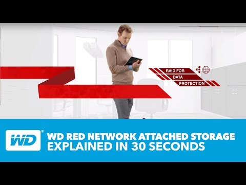 WD Red Network Attached Storage Explained in 30 Seconds
