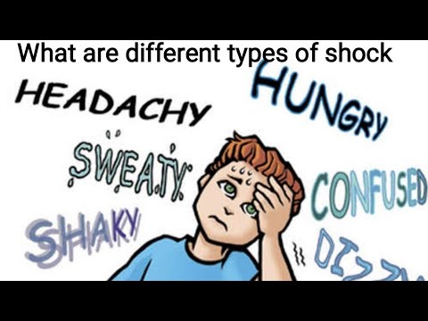 what is shock definition types pathophysiology symptoms