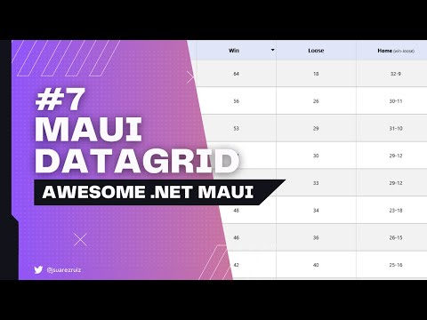 #07 Awesome .NET MAUI - Maui.DataGrid