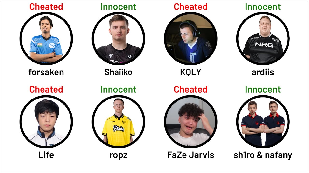Accused Cheaters vs Actual Cheaters in Esport Explained