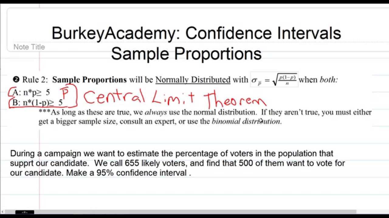 Confidence Intervals for Proportions