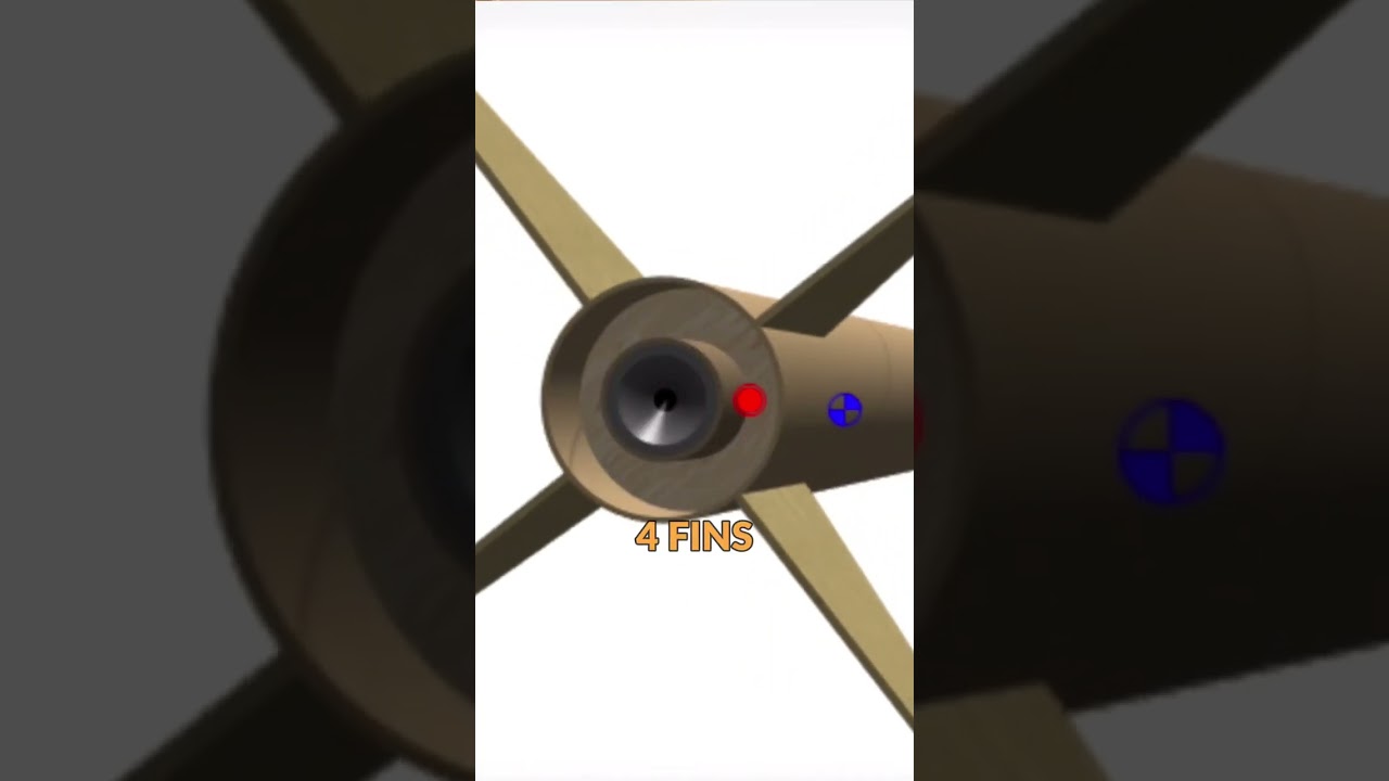 How to design FINS for your ROCKET 🚀