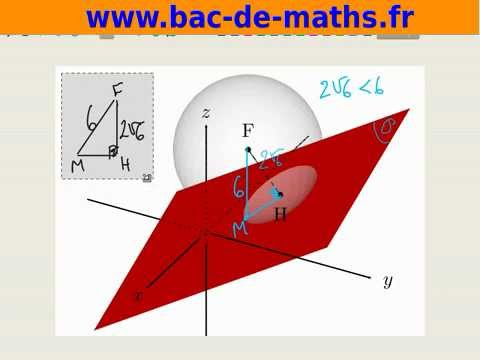 Comment construire l'intersection d'une droite et d'un plan ? La ...