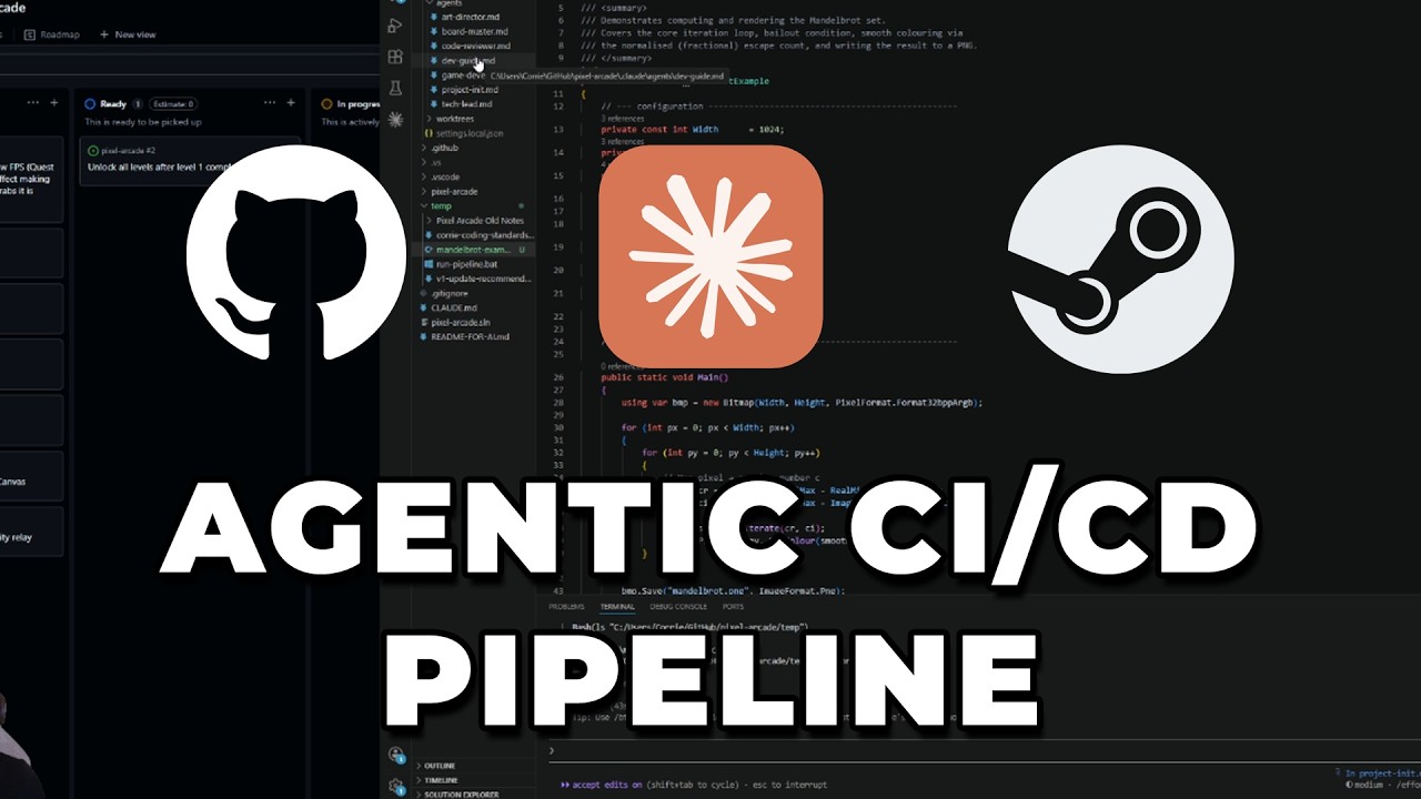 Agentic CI/CD Pipeline to Steam with GitHub Actions