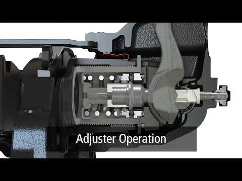 HALDEX Brake Adjuster Function